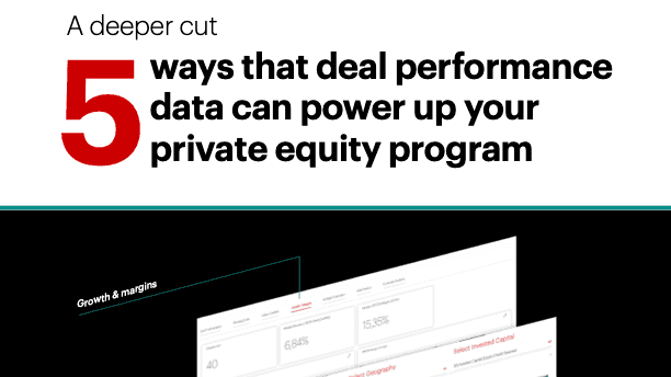 CEPRES | Private Markets Data & Analytics Platform | CEPRES