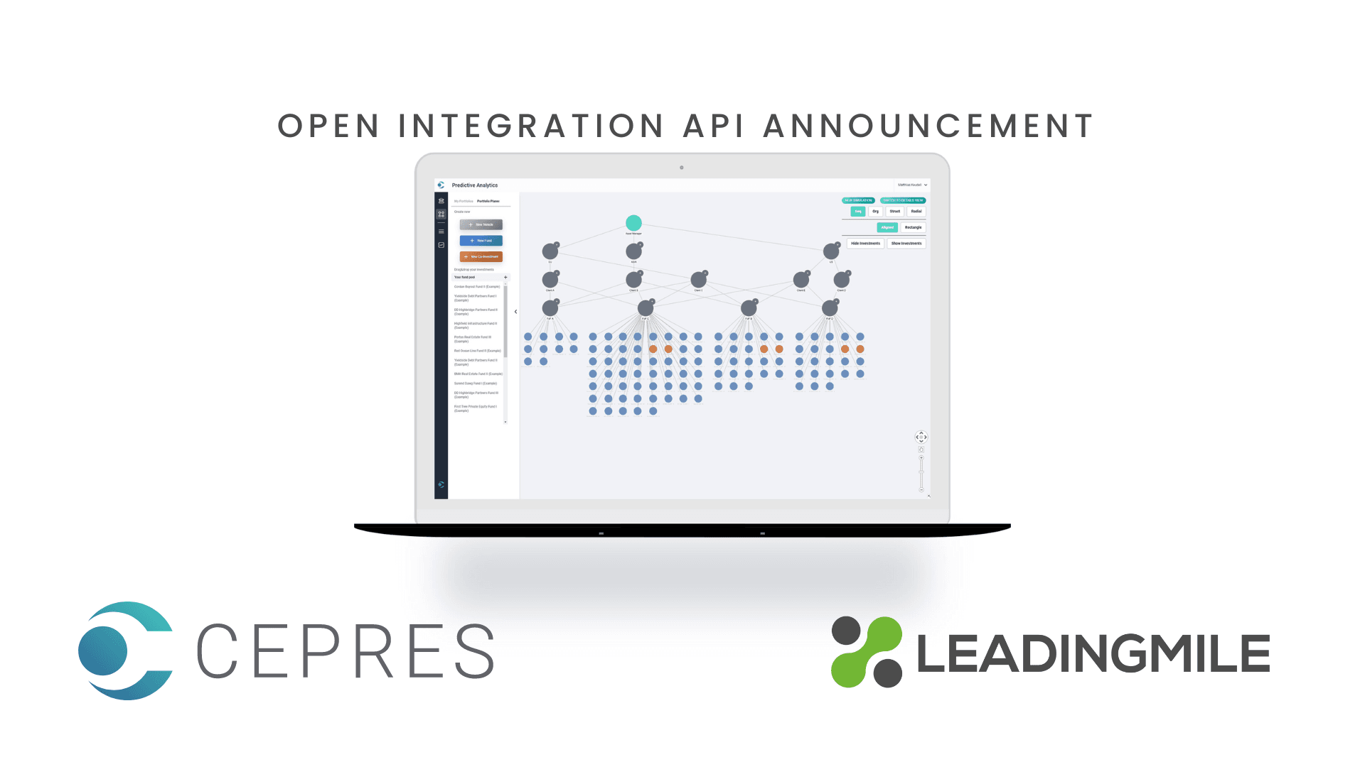 CEPRES | Private Markets Data & Analytics Platform | CEPRES