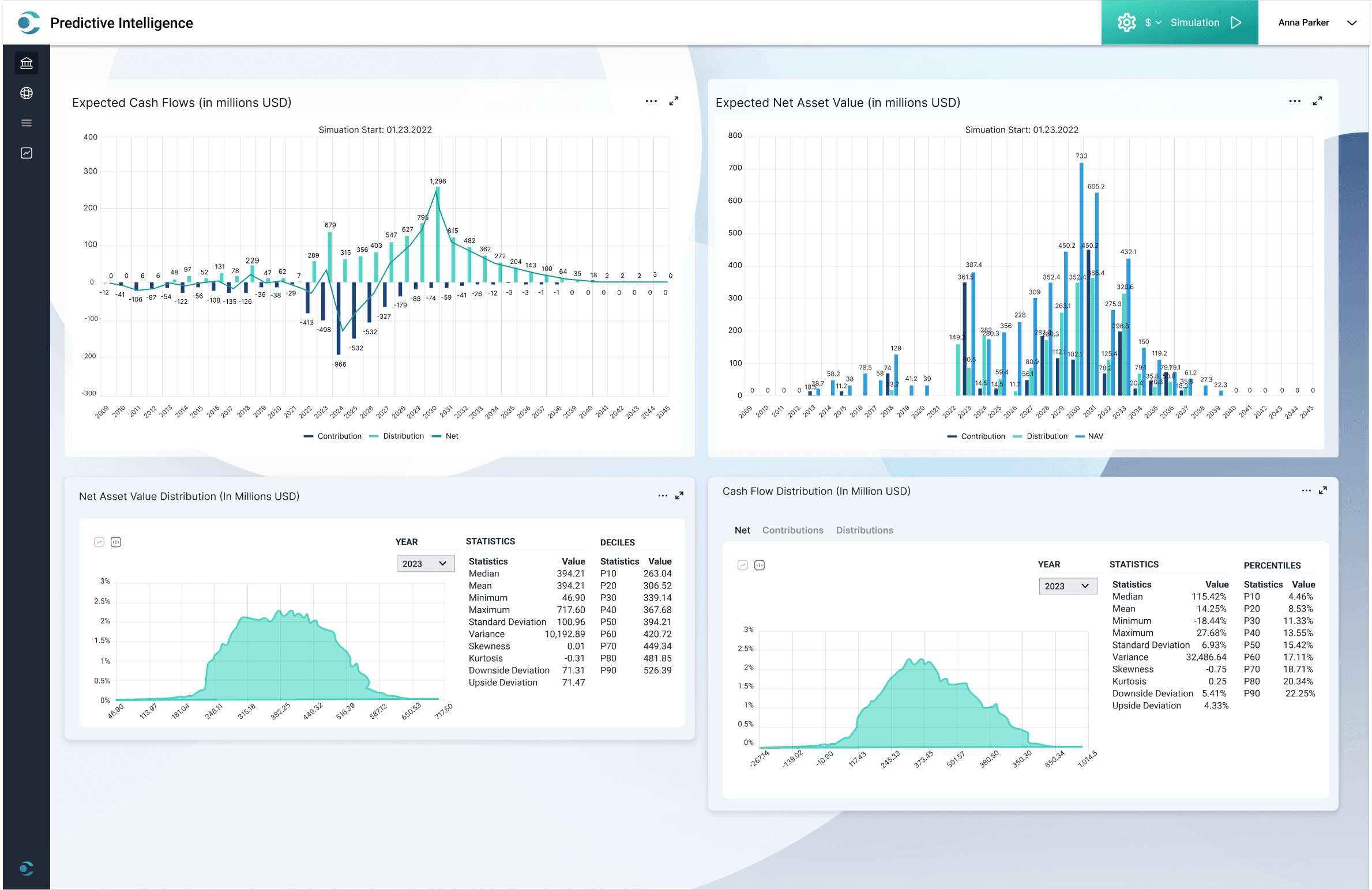 A monumental day for CEPRES Predictive Intelligence | CEPRES