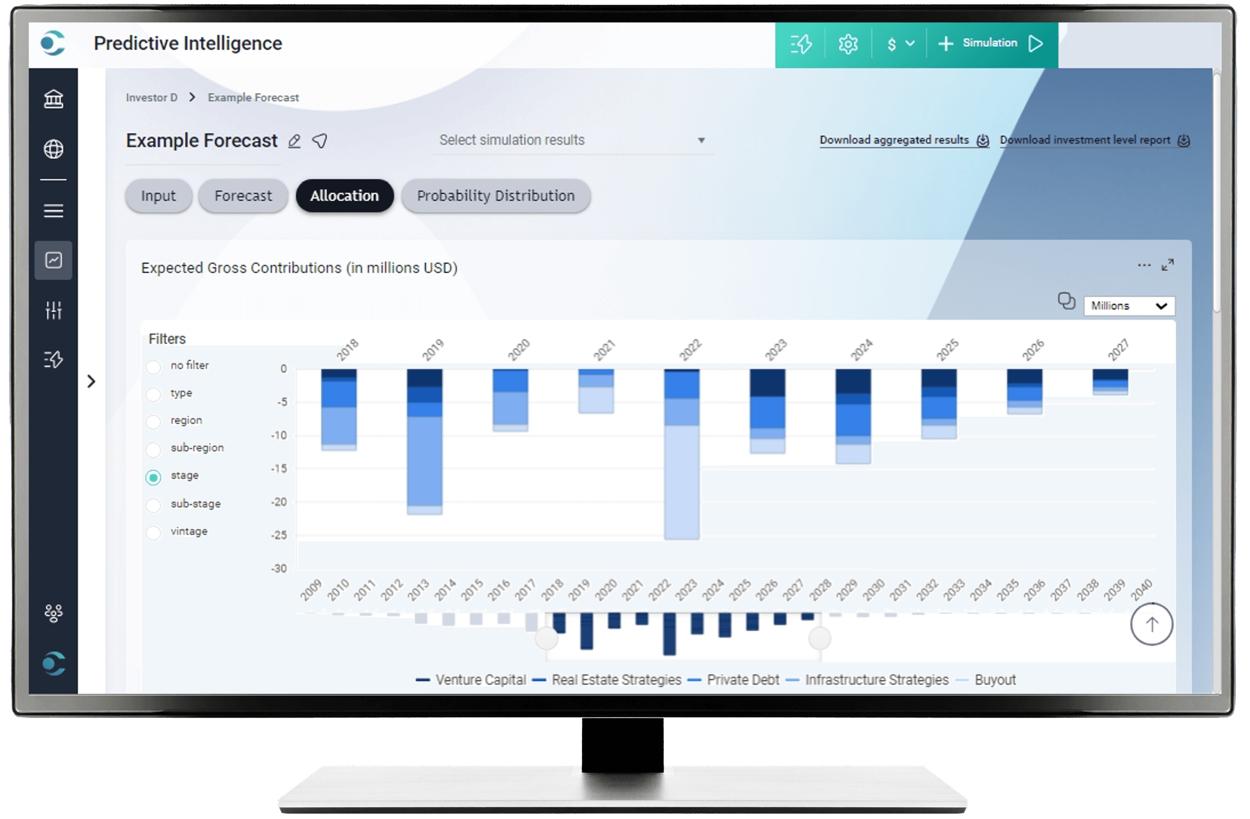 Private Equtiy Portfolio Monitoring Software | CEPRES