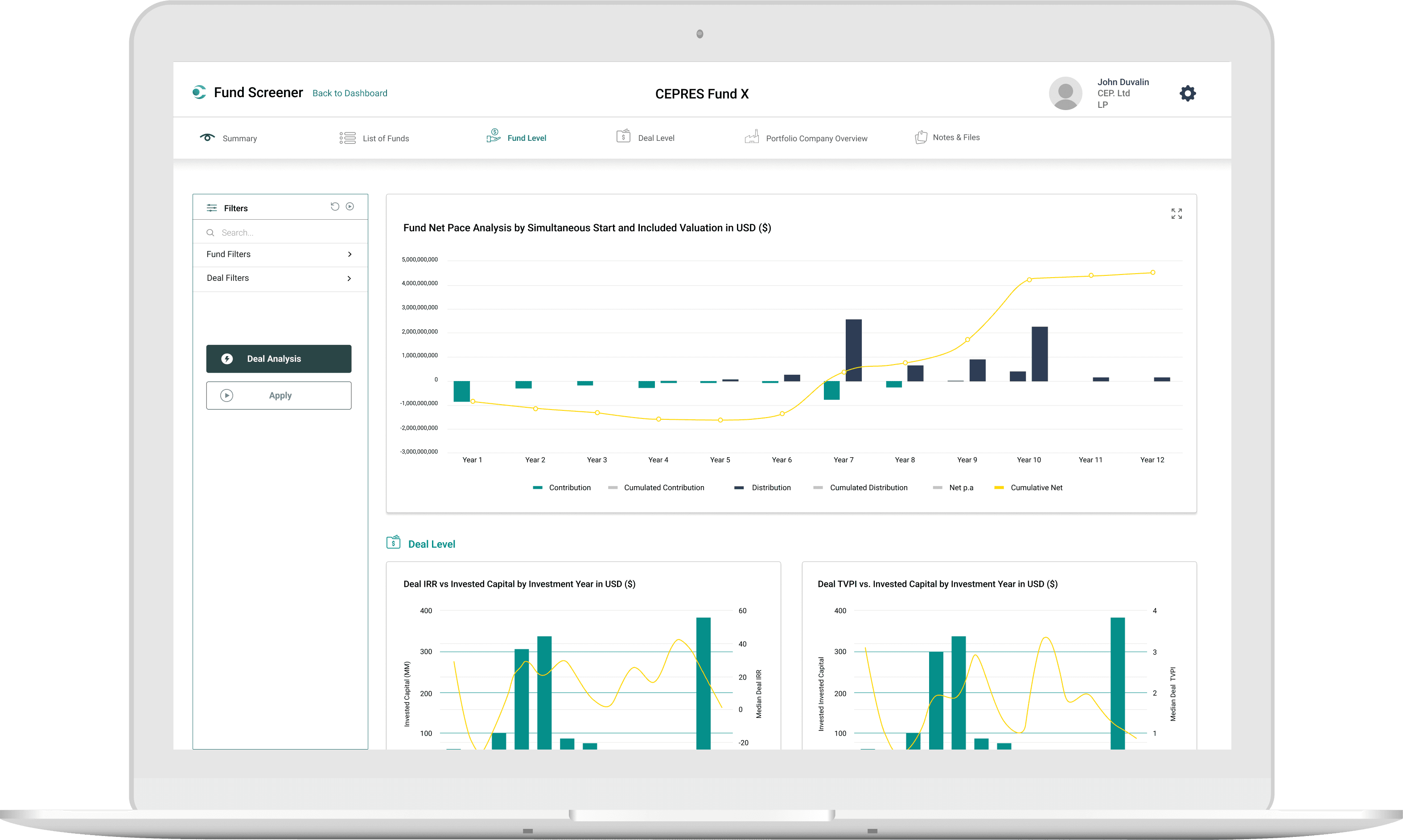 Discover CEPRES: Digital Tools for Private Equity | CEPRES