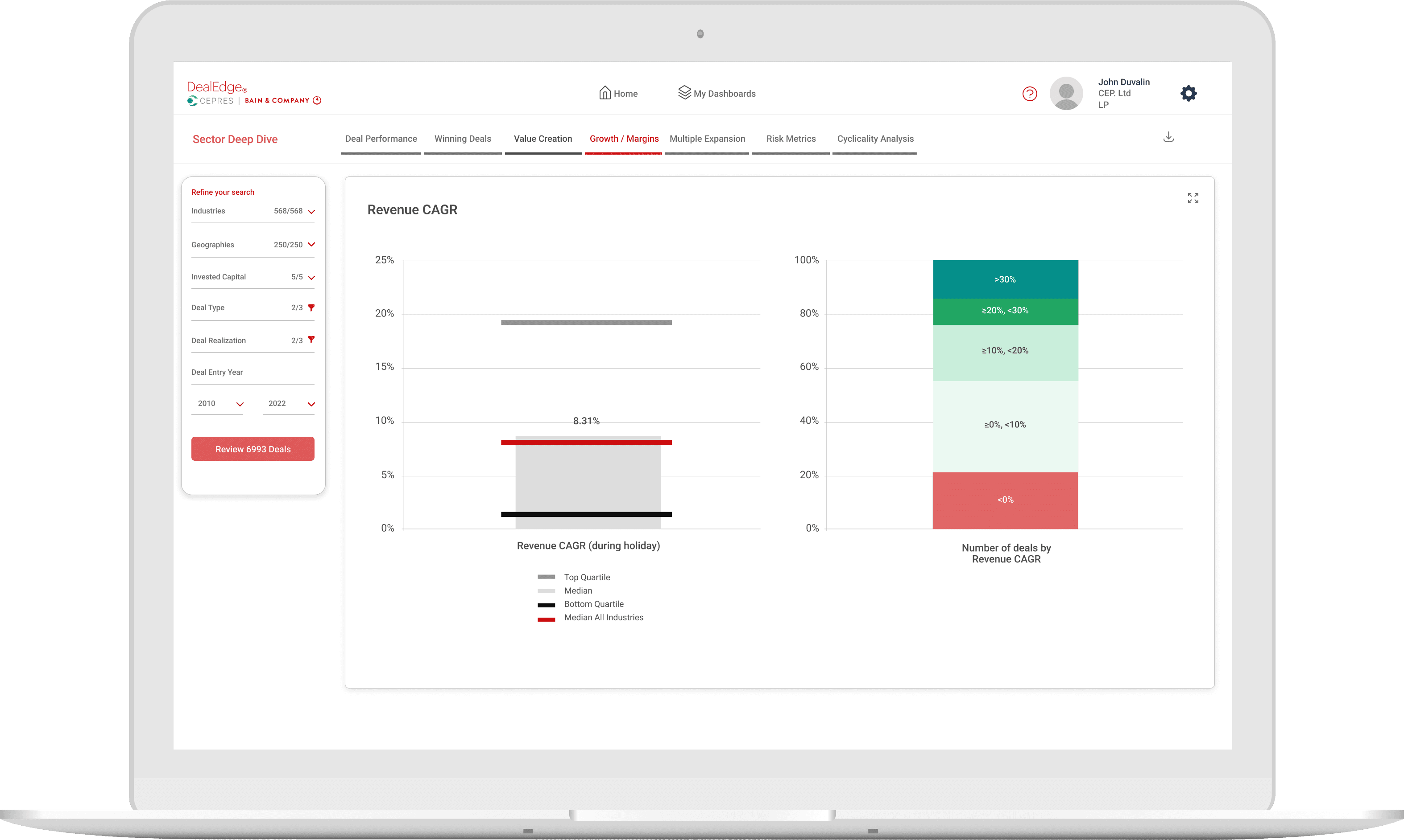 General Partner (GP) Software & Solutions | CEPRES