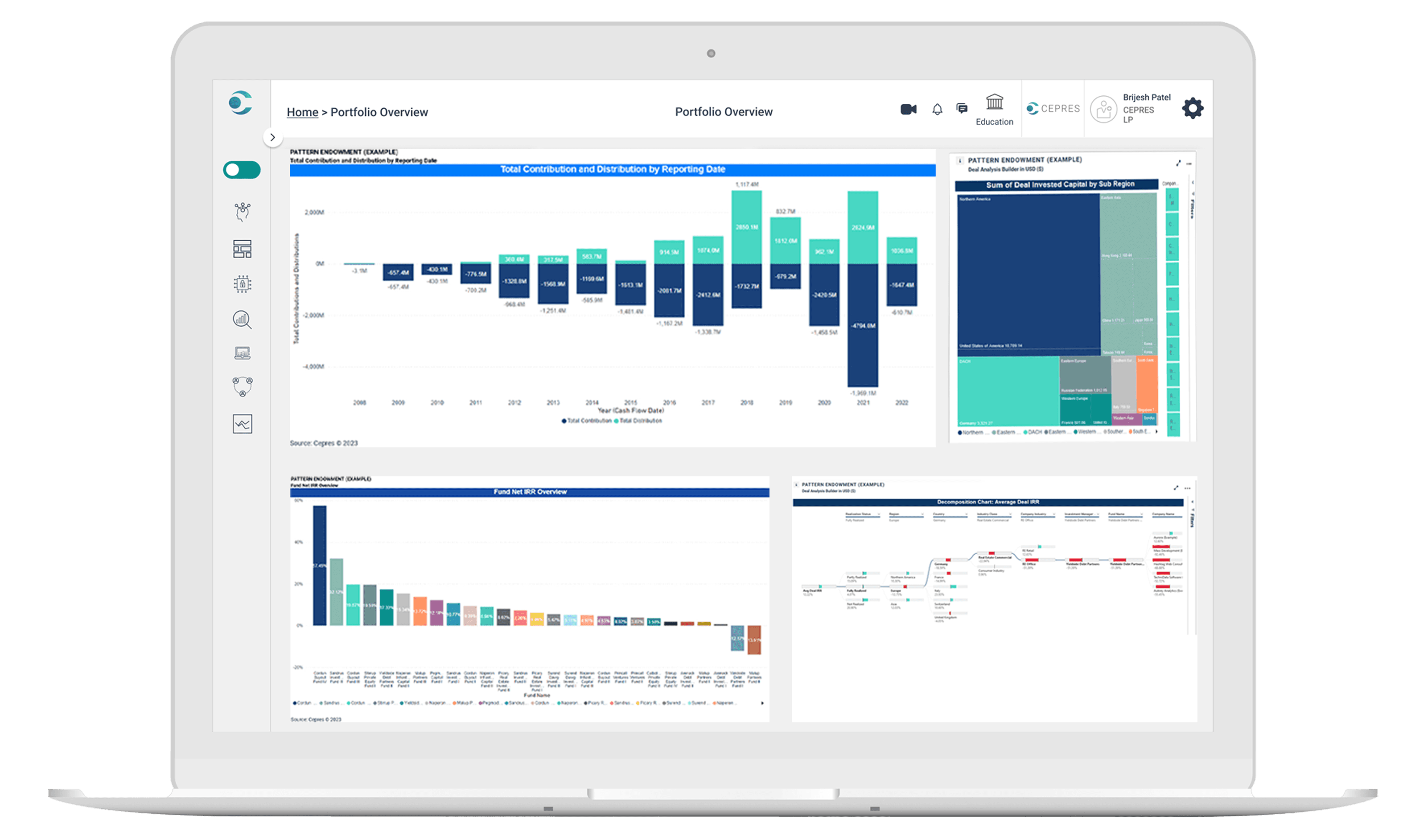 Analysis Builder for Portfolio Monitoring Software | CEPRES