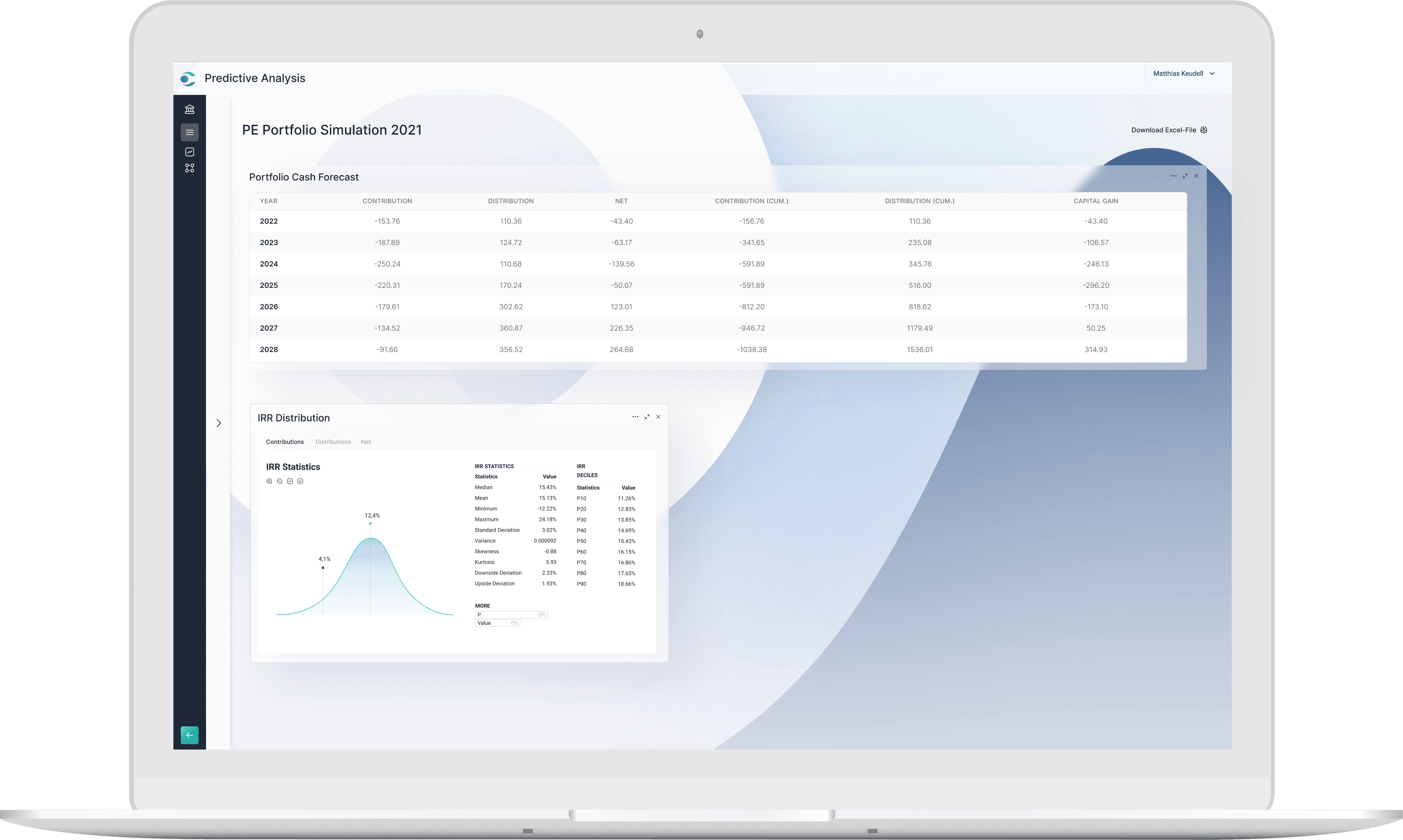 Fund of Funds Management Software & Solutions | CEPRES