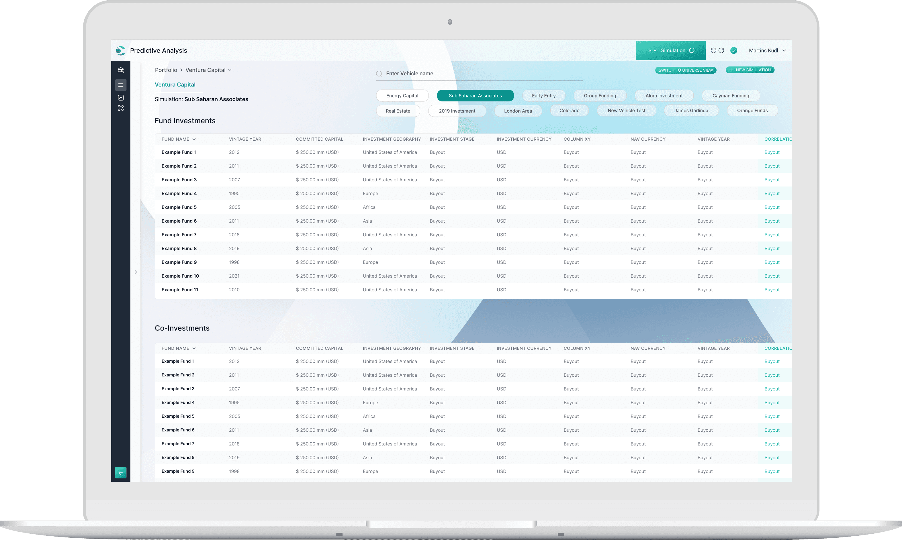 Tech Solutions for Equity Placement Agents | CEPRES
